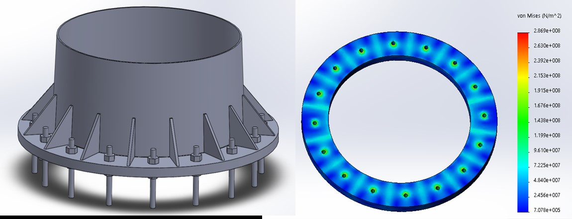 Flange Assembly Design and Strengthening Using 3D FEA | KA Engineering ...